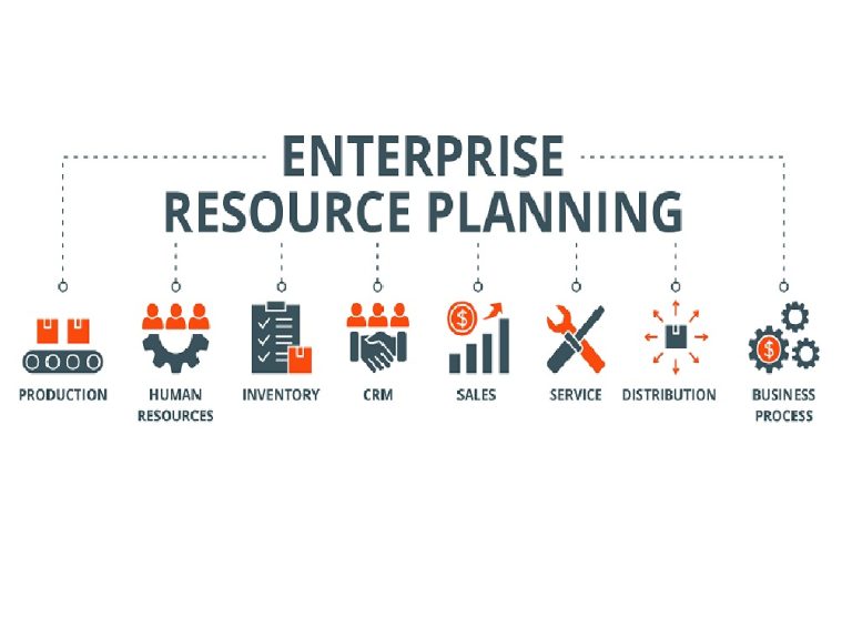 Dynamic 365 Business Centralเหมาะกับธุรกิจแบบไหน ? - Bhatara Progress